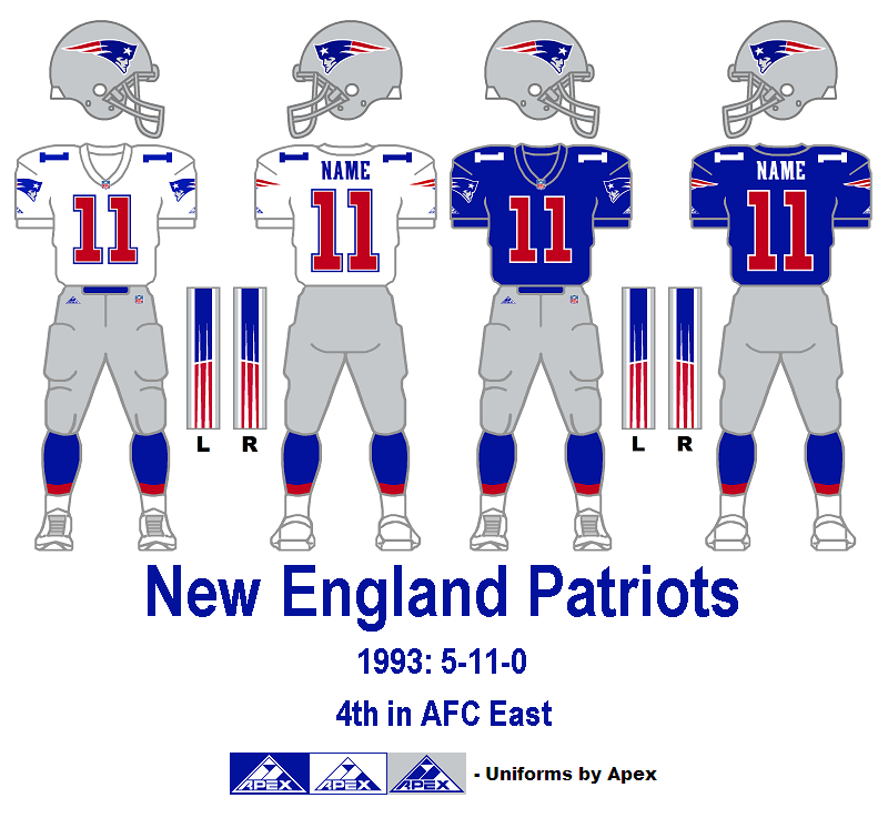 Bill's Update Blog: 1990-99 New England Patriots