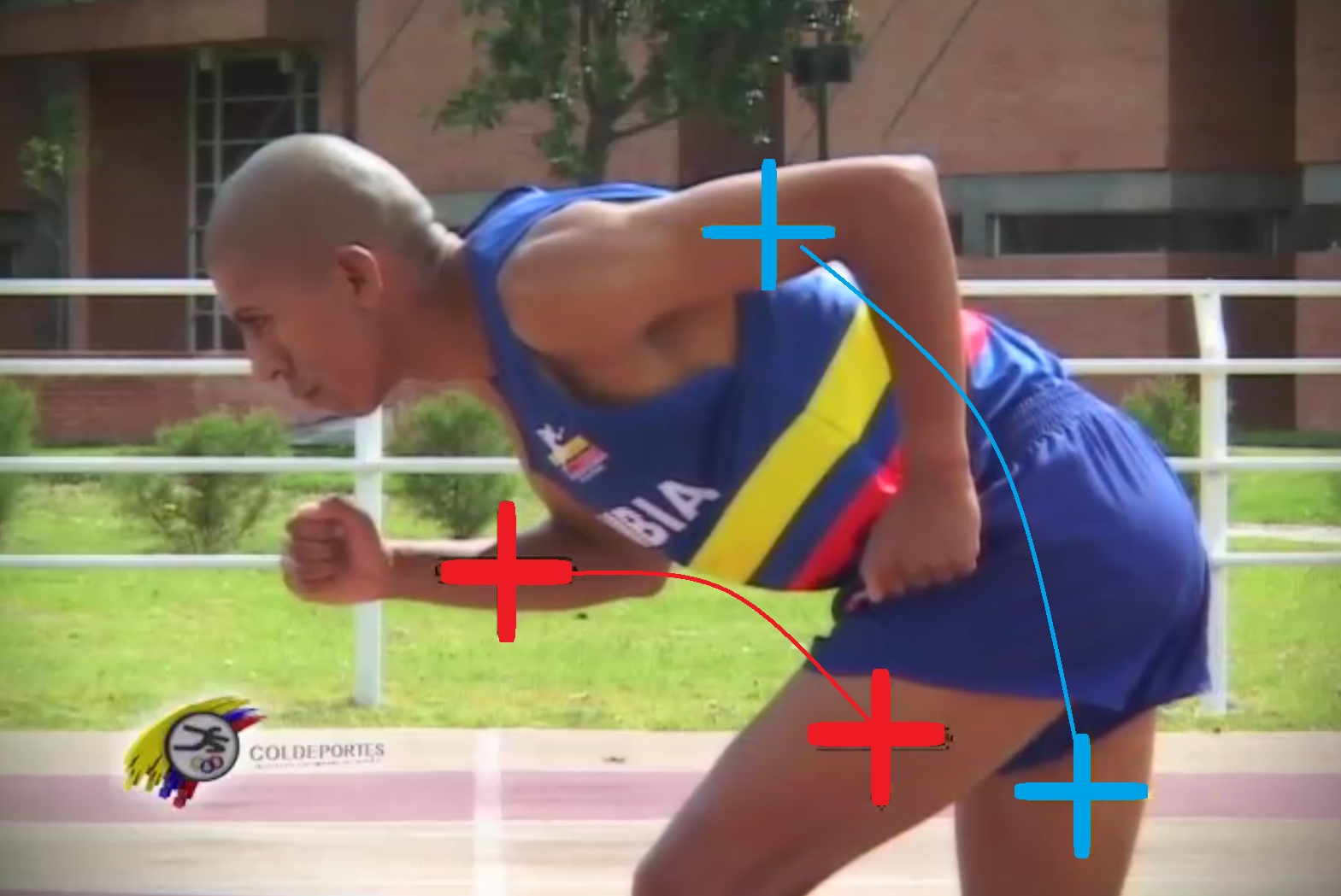 Deportes Individuales Juanma: La Salida Alta