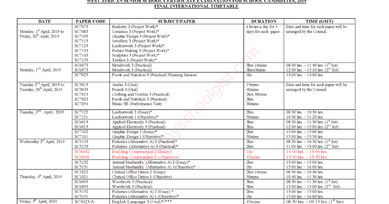 TRUE FOCUS: Waec time table out. Check it.