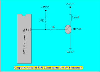 8051 microcontroller: How to Use Port Pin of 8051 Microcontroller as ...