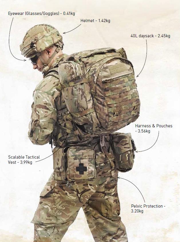 UK Armed Forces Commentary: Infantry modernisation: the british army ...