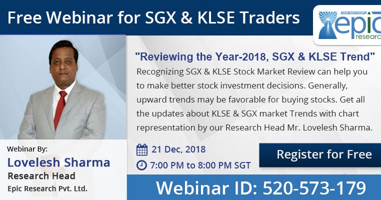 Bursa Malaysia, Klse Market, Klse saham Malaysia, KlSE Market Watch