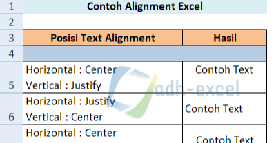 Alusius Kristomo: Menu Alignment Untuk Mengatur Posisi Teks Di Cell Excel