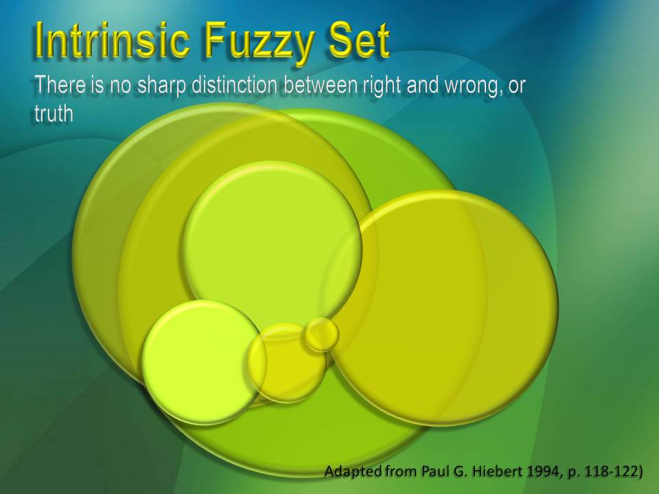 Reconnecting the Church: Complex Culture and Set Theory - Intrinsic ...