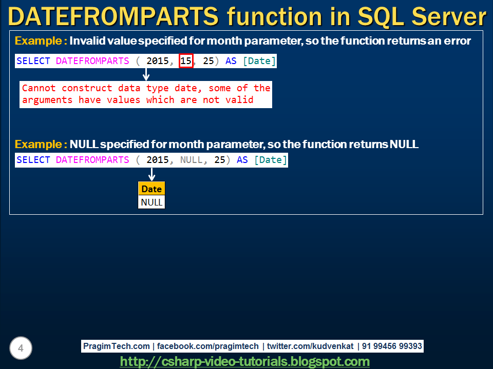 Sql server, .net and c# video tutorial: DATEFROMPARTS function in SQL Server