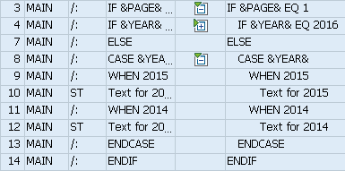 SAP ABAP Central: SAPscript forms breakdown tool