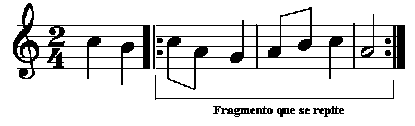 Aprender piano y guitarra: enero 2014