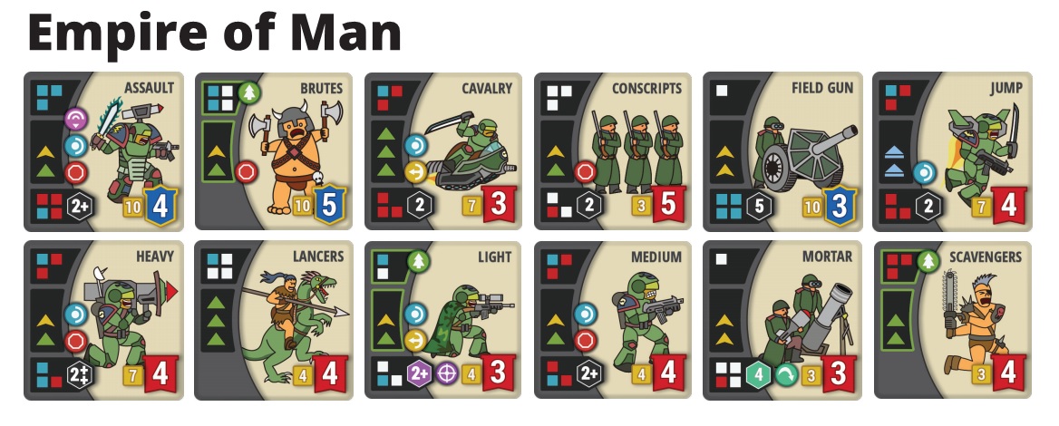 Trojan Points: Ars Victor - 15mm Miniatures for the Empire of Man