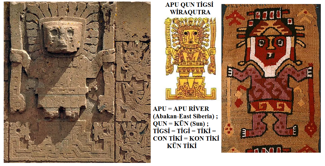 TARİH VE ARKEOLOJİ: KÜN-TİKİ ya da “bilinen” adıyla Kon/Con-Tiki