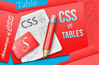 CSS Tutorials for beginners | Online Tuts World