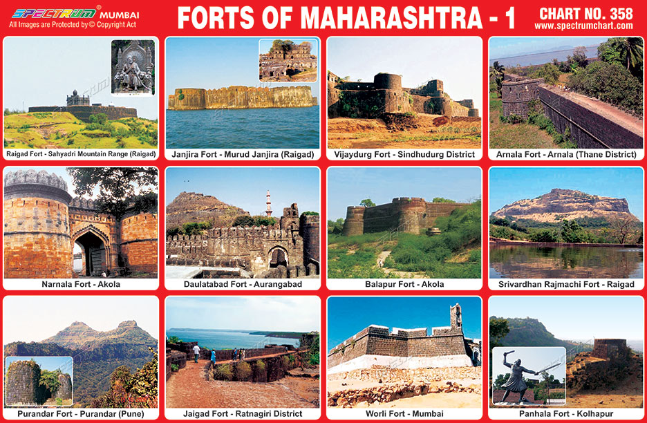 Top 10 Forts In Maharashtra - vrogue.co Top 10 Forts In Maharashtra - vrogue.co