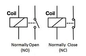 Apa Itu Relay Pengertiannya ? - Ajifahreza