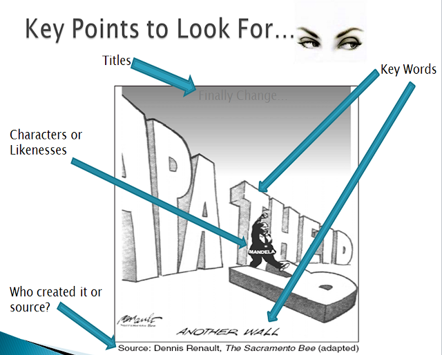 How To Analyze a Political Cartoon: 6 Steps