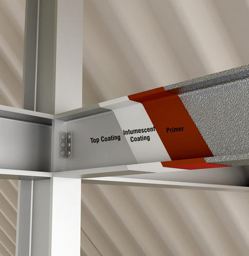 Intumescent Paint vs. Cementitious Coating As Fireproofing!