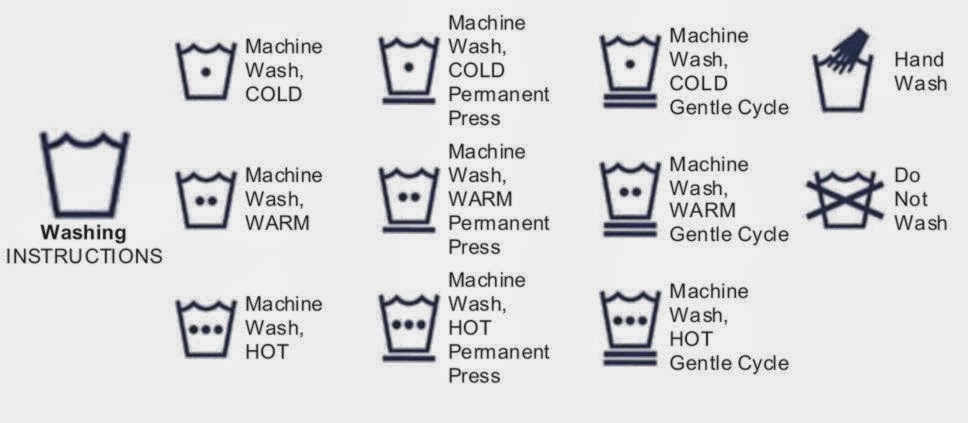 LAUNDRY CARE SYMBOL ~ Housekeeping Knowledge