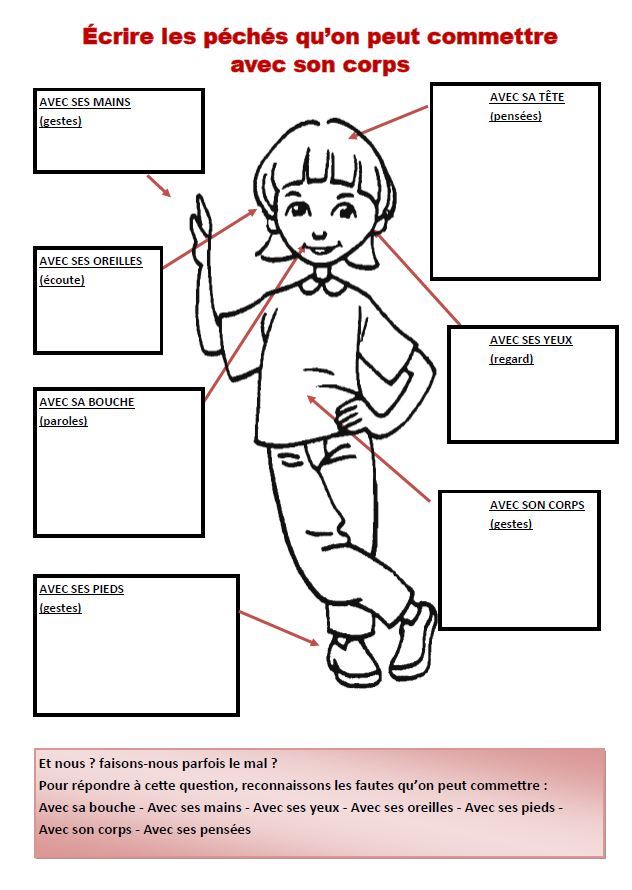 Caté : Des examens de conscience pour le sacrement du pardon - KT42 ...