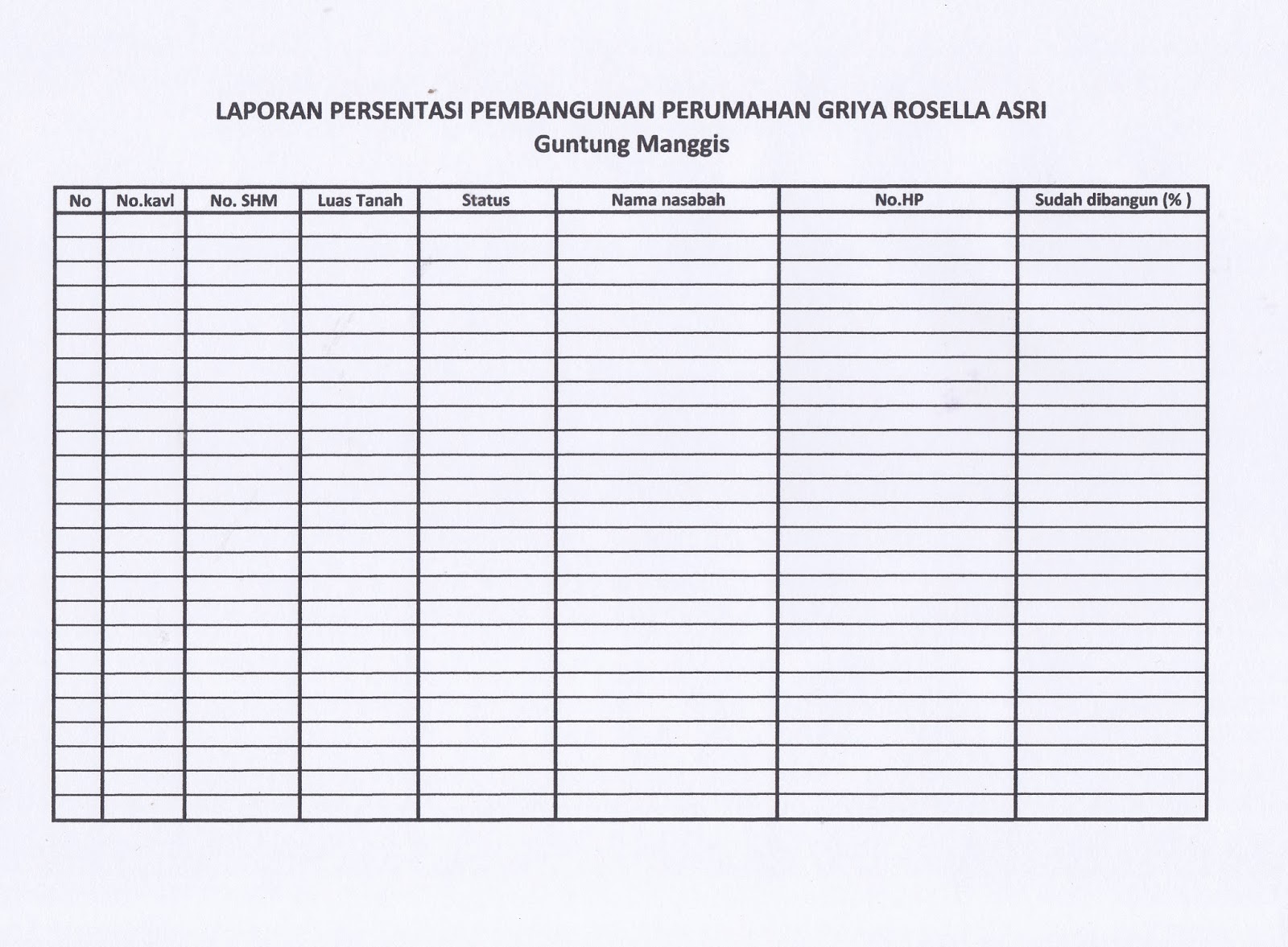 Info Serba-Serbi 2: Perancangan Basis Data untuk Kantor Perumahan