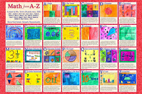 Resourceaholic: 5 Maths Gems #34