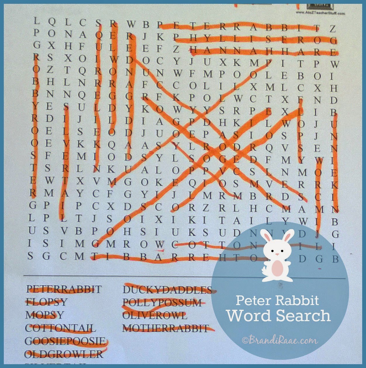 Brandi Raae: Peter Rabbit Collection from Kinder Cottage Publishing ...