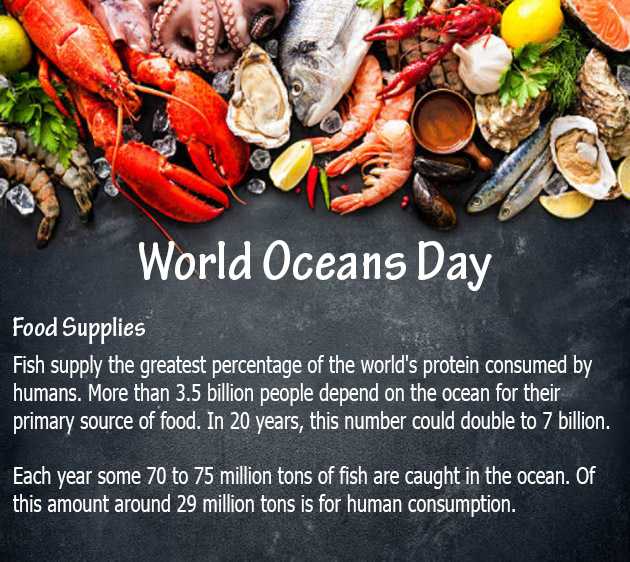 Dietitians Online Blog: Celebrate World Oceans Day