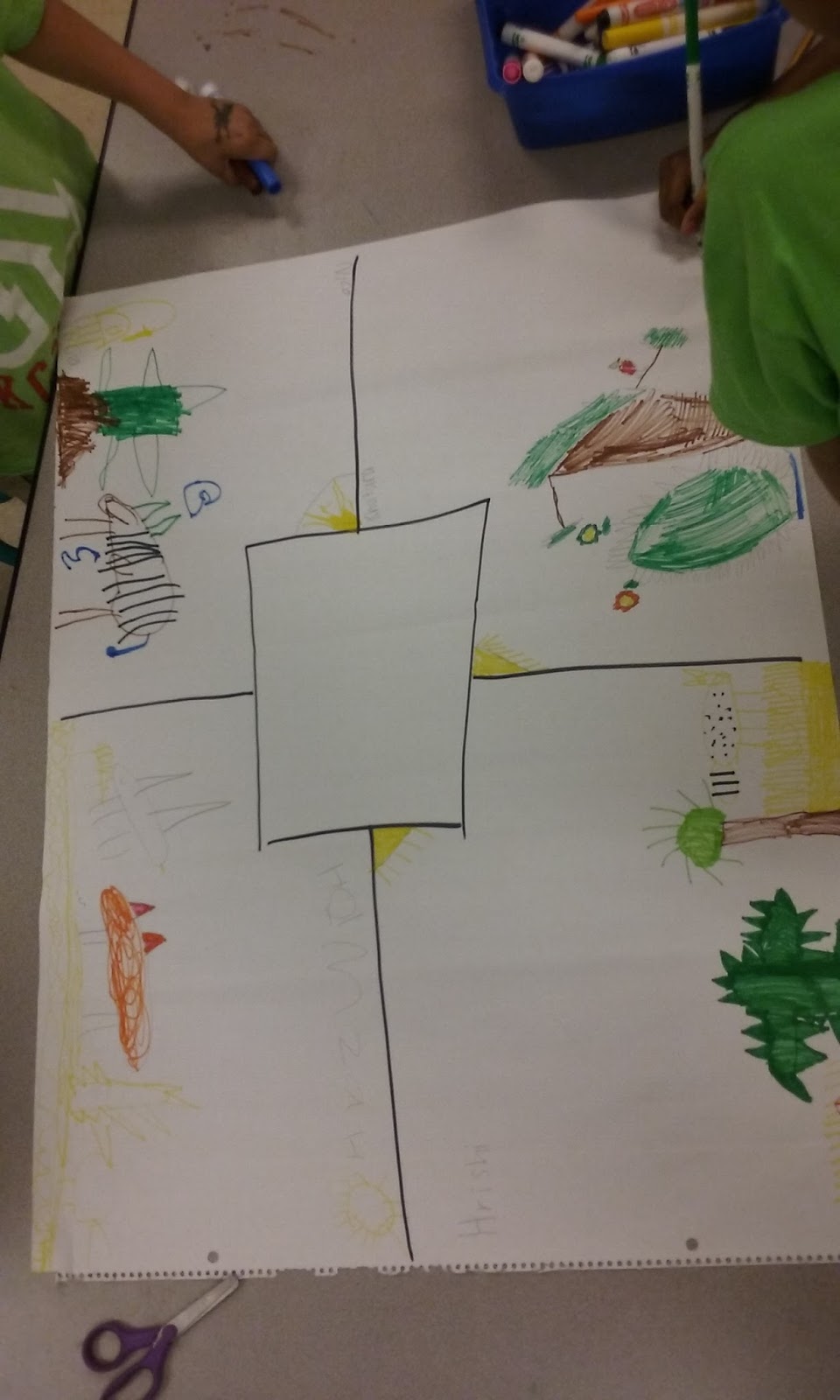 21st Century Skills @ KCSMA