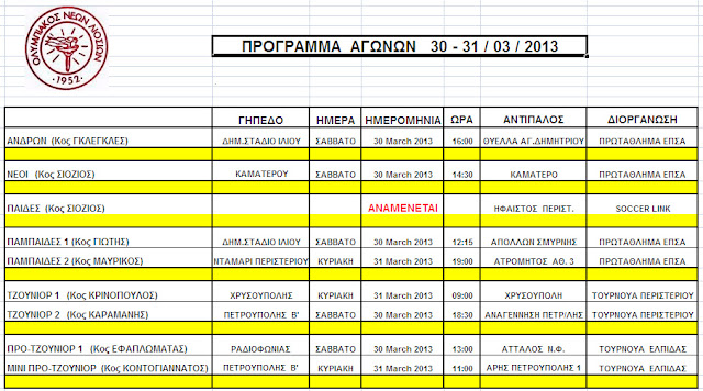 Olympiakos liosion f.c: 1/3/13 - 1/4/13