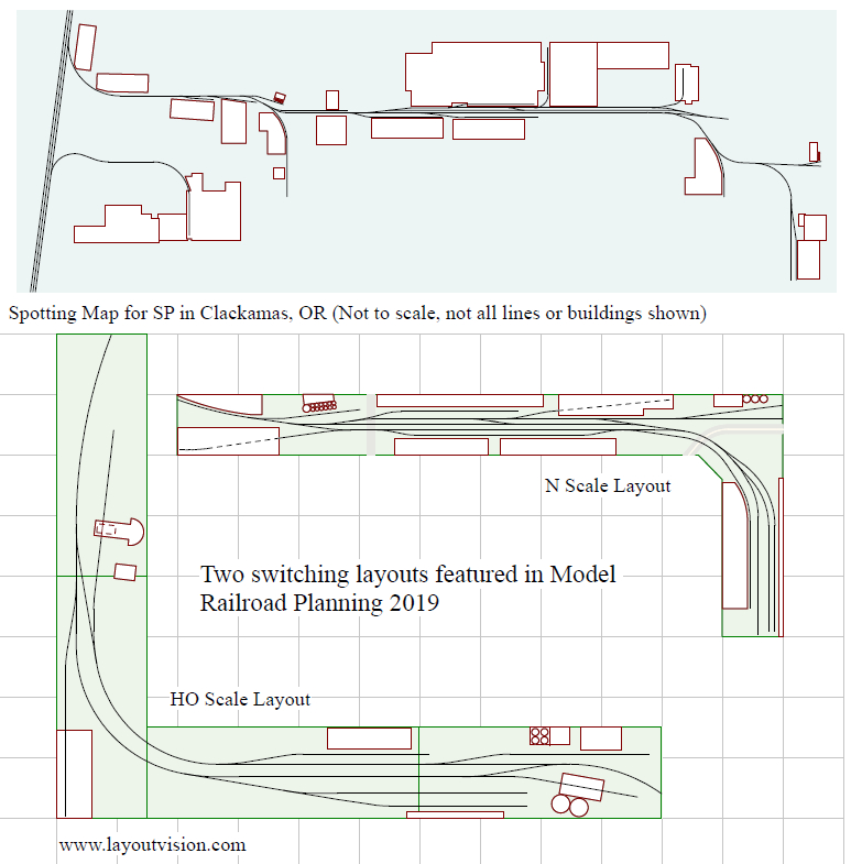 LayoutVision: Two-for-One SP Switching in MRP 2019
