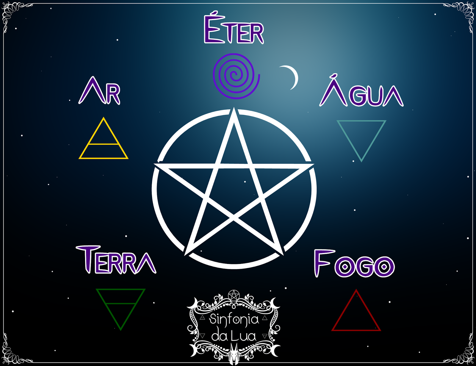 Sinfonia da Lua: Os Elementos!