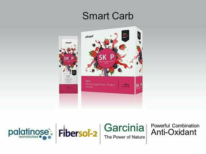 Legacy Club: SKP Smart Carb #ข้ามความหิวแบบไม่ง้อแป้ง