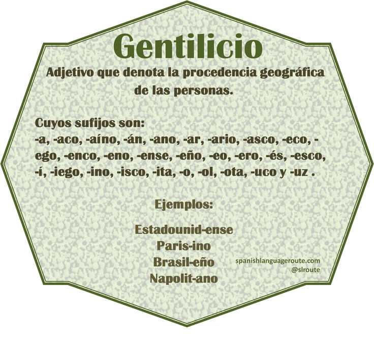 Academia de Bellas Artes de Santa Cecilia: EL GENTILICIO DE LOS ...