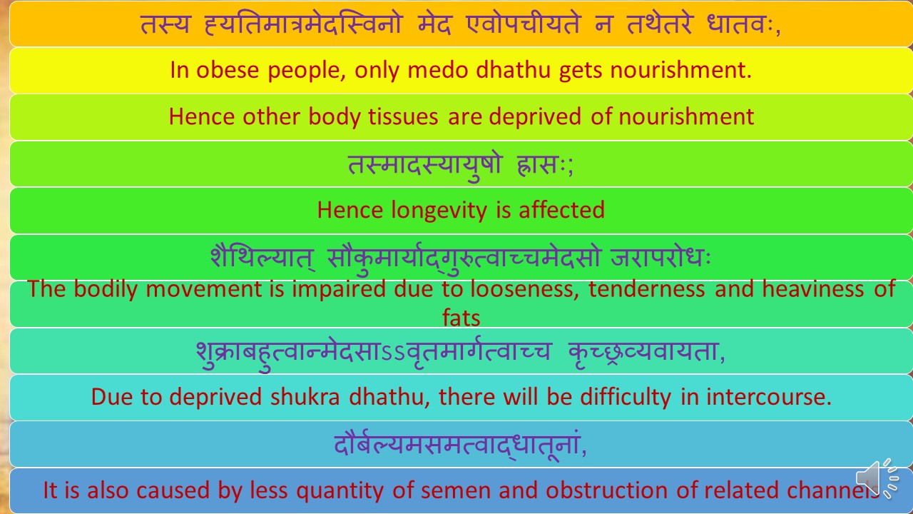 CHARAKA SAMHITHA SUTRASTHANA: Chapter 21 Ashtau Ninditiya Adhyaya 1