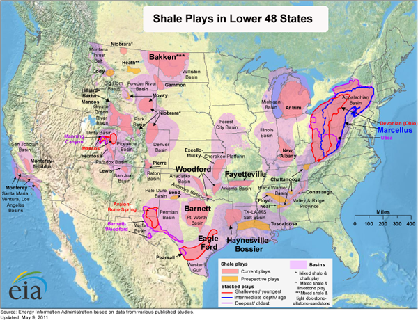Gulf Coast Commentary: Chart-fest: Increased US Shale Oil and Gas ...