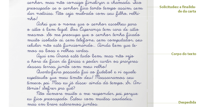 Blog do Saber: A estrutura básica da Carta