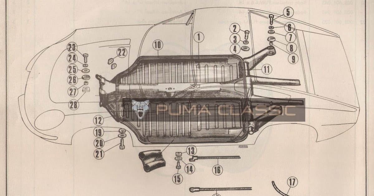 Puma Classic: Chassi Puma após 1976