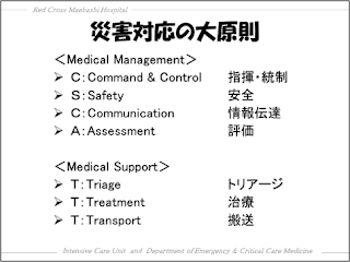 日本の災害医療のモデルを学ぶ！～「Adnvanced MIMMSコース」受講報告～