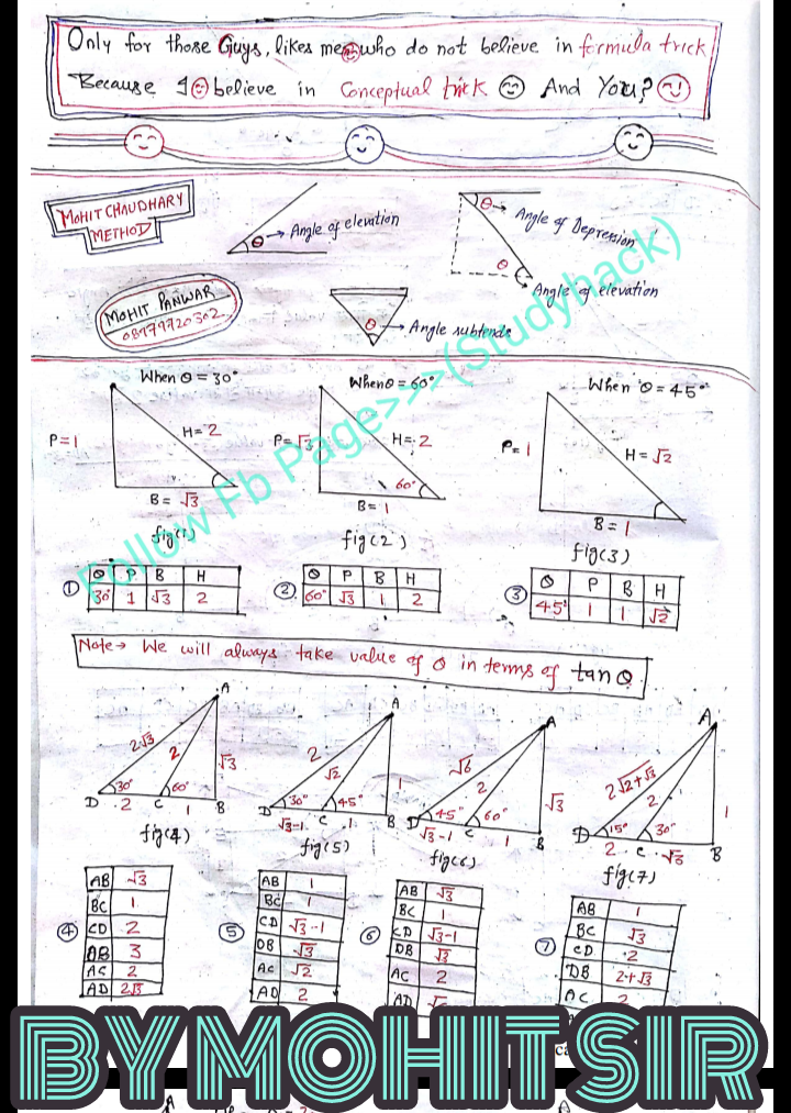 Incredible Maths Tricks by Mohit: HEIGHT AND DISTANCE 'TRICK KA BAAP ...