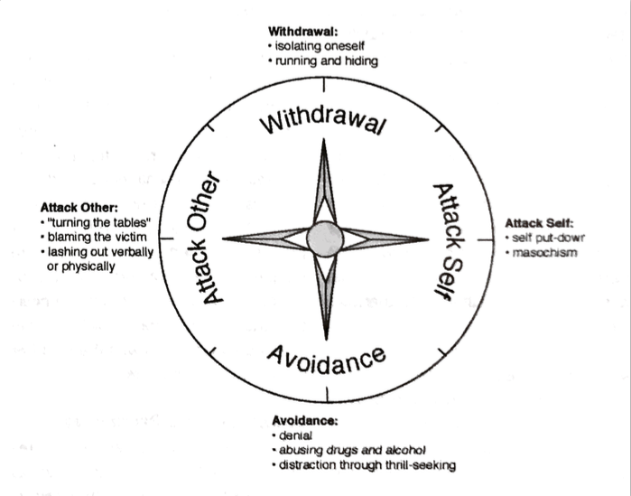 CSPeeps: January 2018