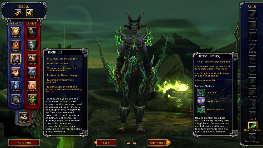 Creating Your Virtual Avatar/Character