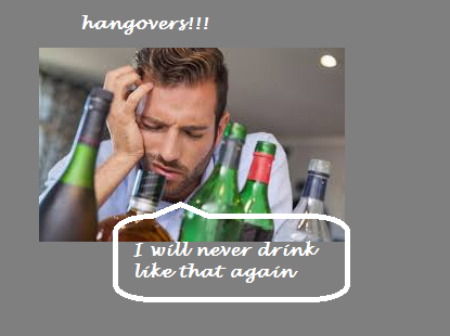 Hangovers: Symptoms and Cure
