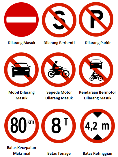 Mari Belajar: Rambu Lalu Lintas Bagian 1