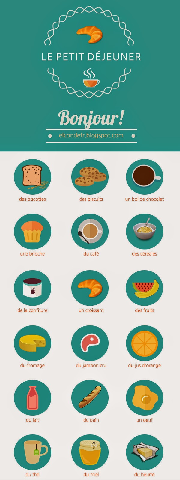 El Conde. fr: Opération Petit déjeuner