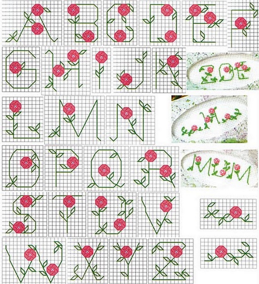 Eu Amo Artesanato: Alfabeto bordado