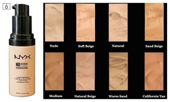 Tomate com açúcar: BASES: PARTE II