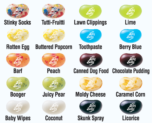 Bean Boozled Challenge: Berani Ke?