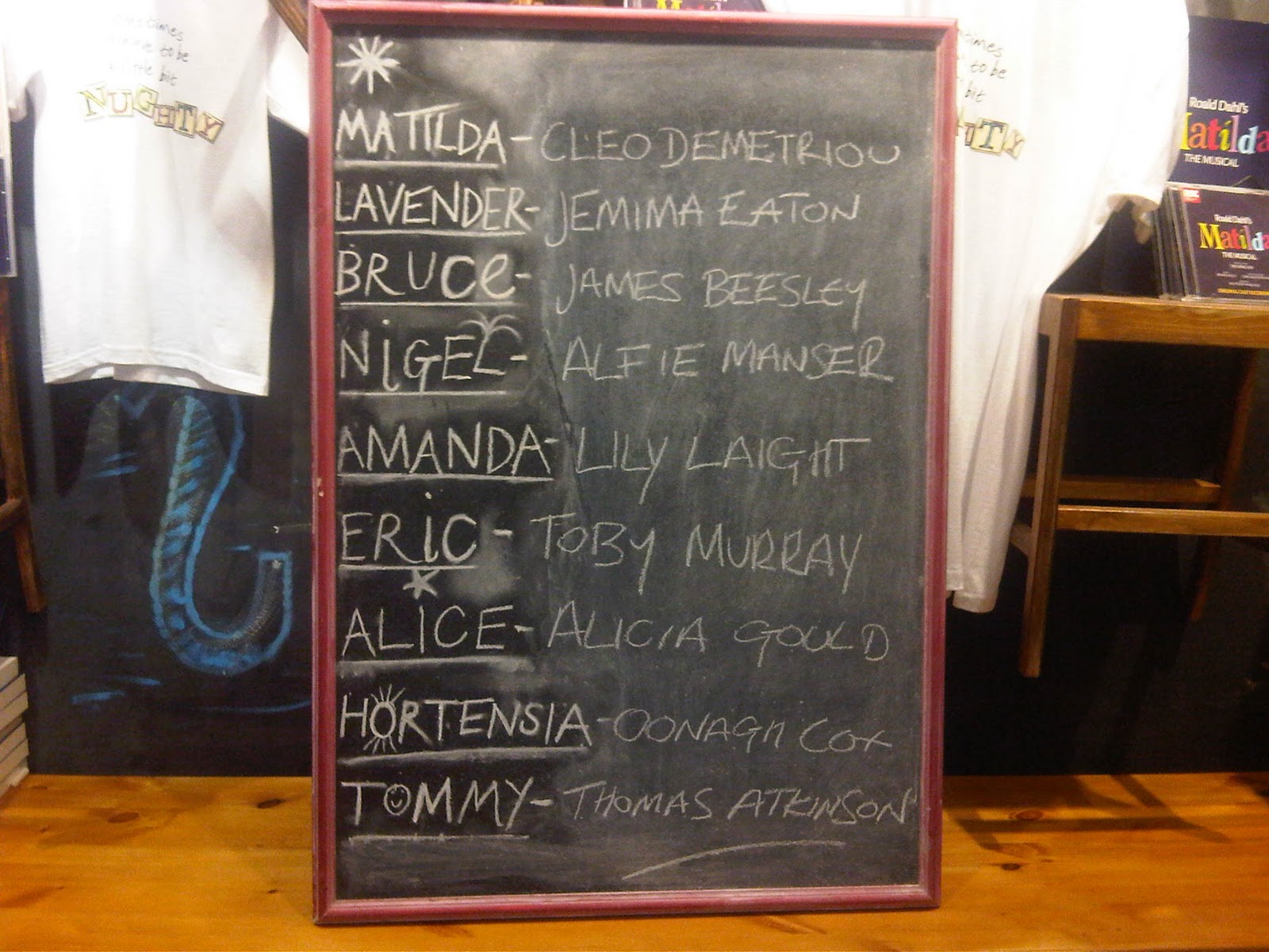 Musical Theatre Diary & Etc.: Review: Matilda