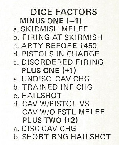 Gaming with Chuck: Hackbutt & Pike - review