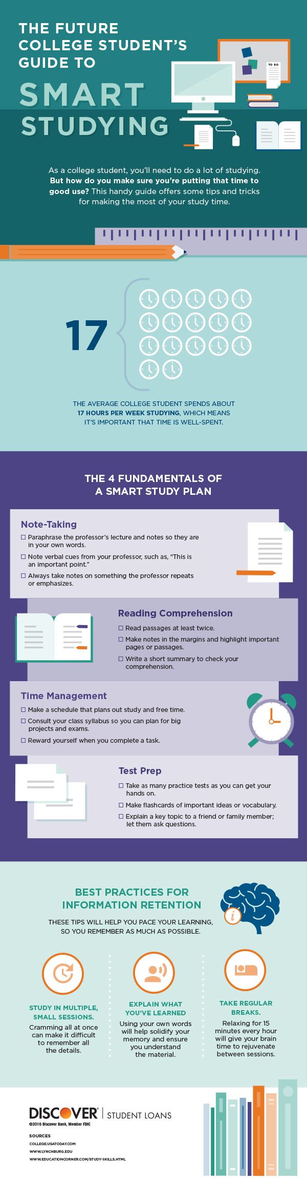 Smart Studying Guide for College #infographic - Visualistan
