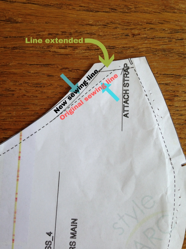 Sewing Like Mad: Ariana Woven Dress, Style Arc Patterns