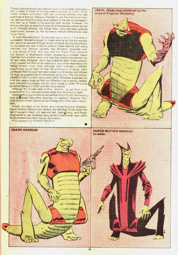 The Official Handbook to the Marvel Universe - REDUX Edition: SNARKS by ...