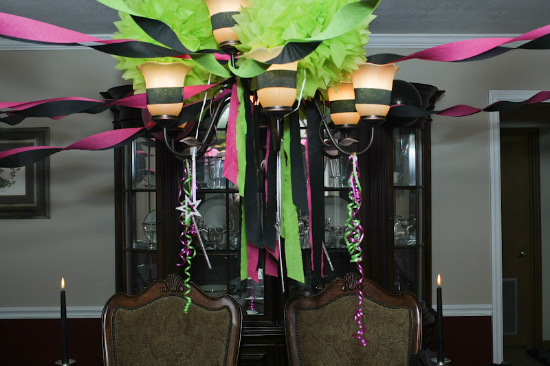 Embracing the Craziness: A Very Wicked Birthday Party